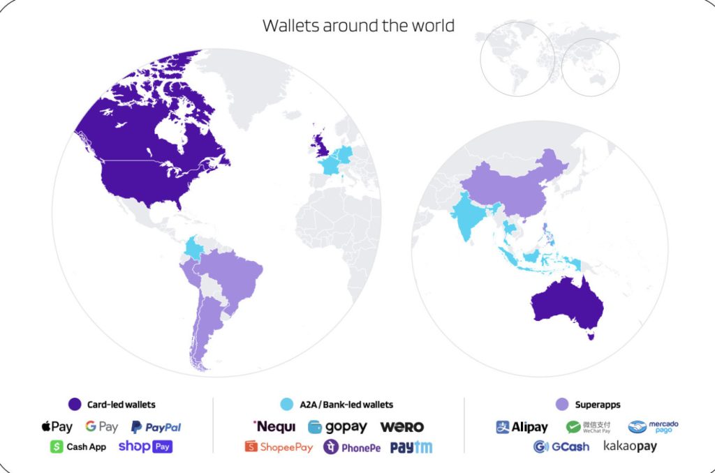 Digital wallets power 56% of global e-com in 2025